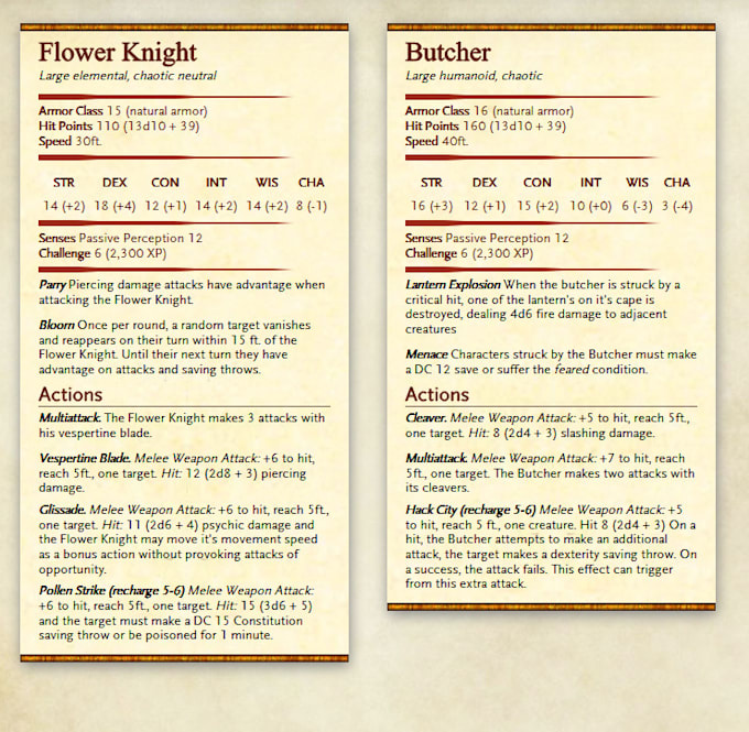 Create custom monster statblocks for you by Arborlad | Fiverr