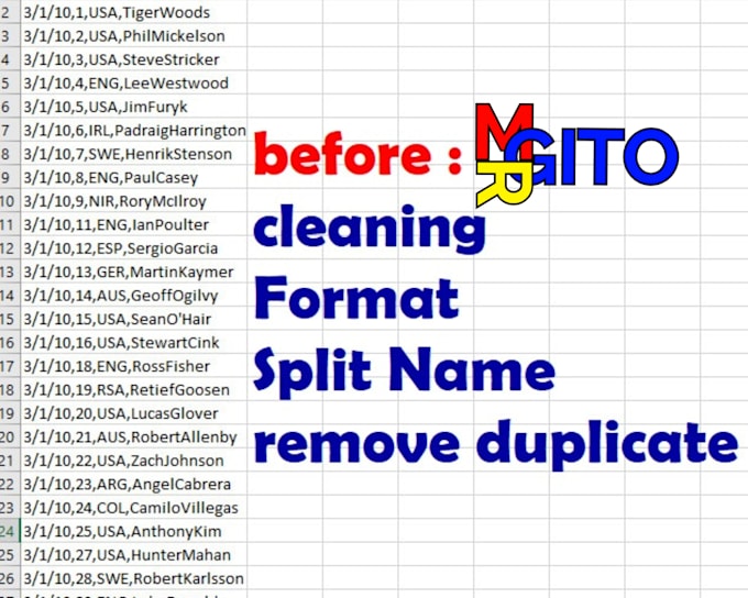 Quickly clean split combine excel or csv data by Mehdi_rhihi | Fiverr