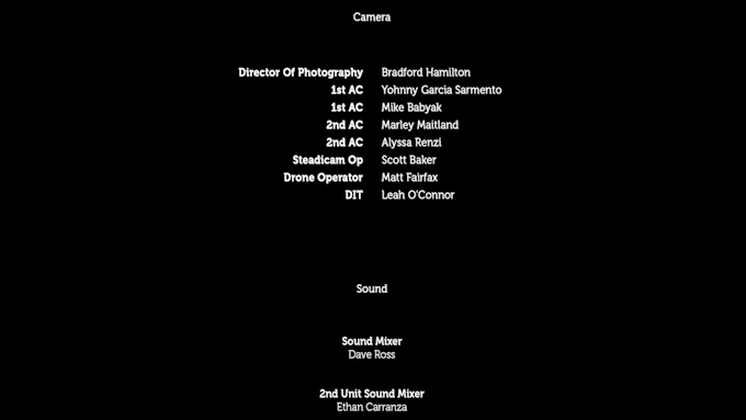 Create professional end credits for your film by Shikhadubey825 | Fiverr