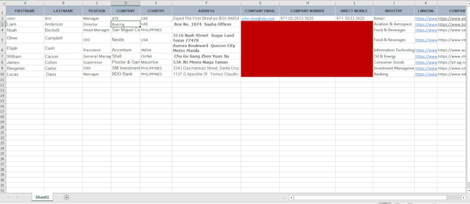 Be your lead researcher by Riznudalo | Fiverr