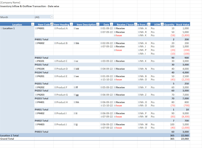 Create inventory management system in excel with analysis by ...