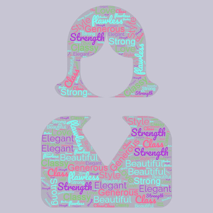Create best typography word cloud in custom shapes by Mahnoorahmed97 ...