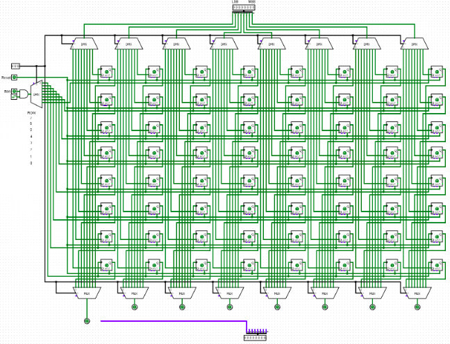 Do Your Verilog Systemverilog Rtl Fpgas And Dld Tasks By Iqraaexpert Fiverr 1008