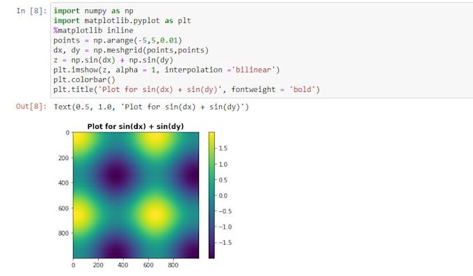 Do numpy, matplotlib, pandas projects for you by Shuraim642 | Fiverr
