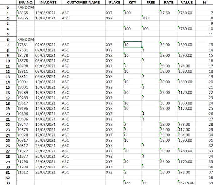 Perform an automated table data extraction from pdfs by Durgavaidy | Fiverr