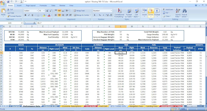 Create a customize excel, vba macros formulas by Tarikcse | Fiverr