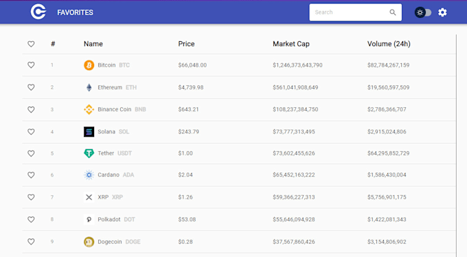 Be Your Web Developer Using React Js Framework By Lauris Fiverr