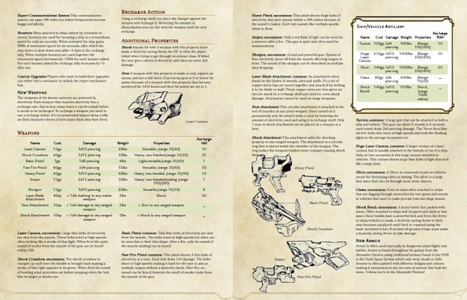 Make your dnd writing look like it was published by wotc by ...