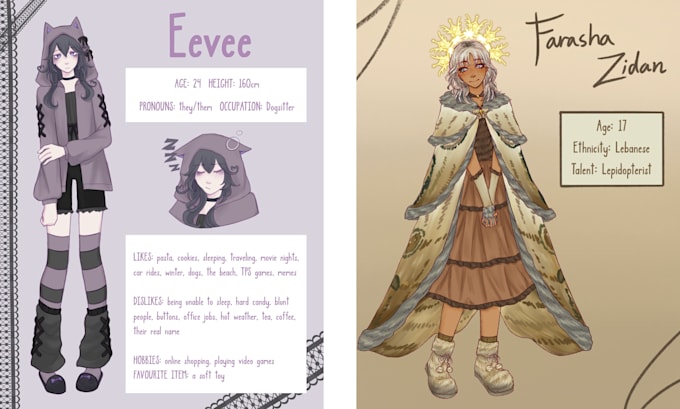 Draw a personalized oc reference sheet by Crimsonkitkat | Fiverr