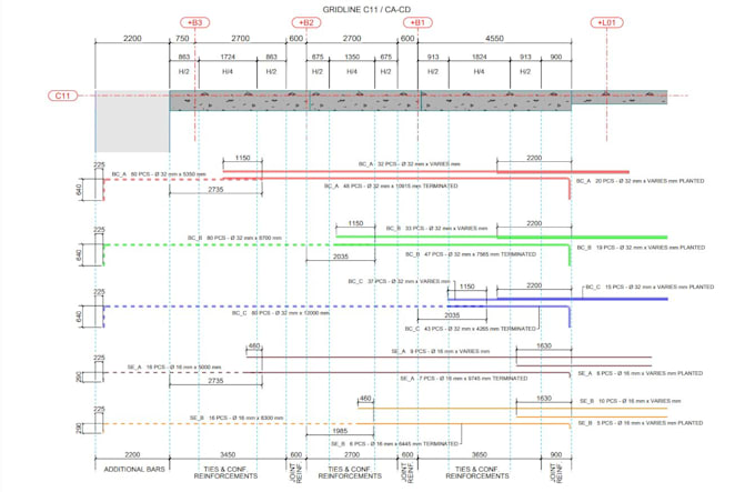 Do rebar cutting list for any type of concrete structures using tekla ...