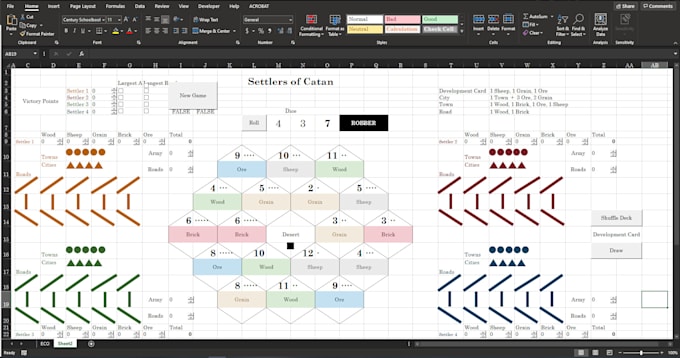 Create a custom spreadsheet in excel by Group5r | Fiverr