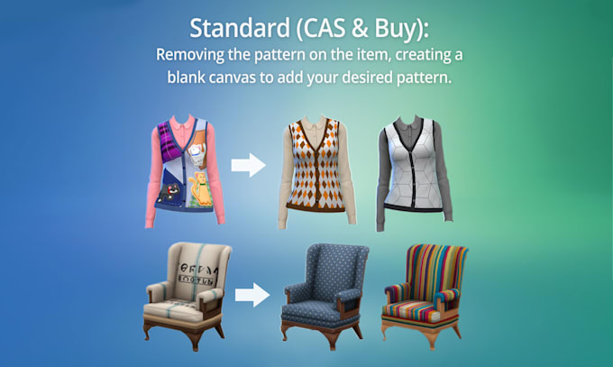 Create custom content for the sims 4 by Kliekie | Fiverr