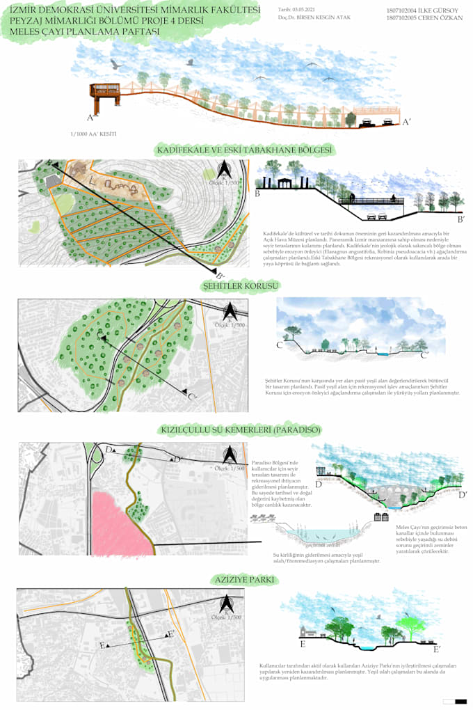 Draw map illustration site plan by Ilkegursoy | Fiverr