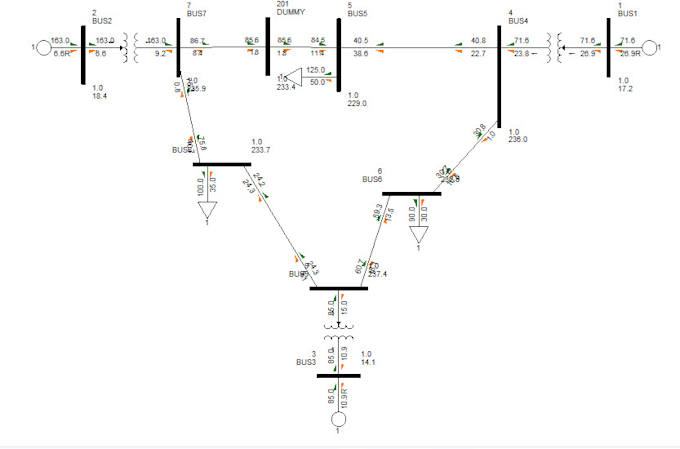 Power system analysis, psse software simulation by Mudi180 | Fiverr