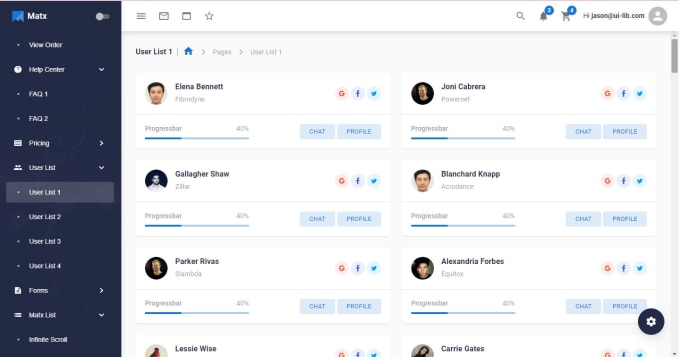 Create Admin Panel In Nextjs And Reactjs By Devbilal Fiverr