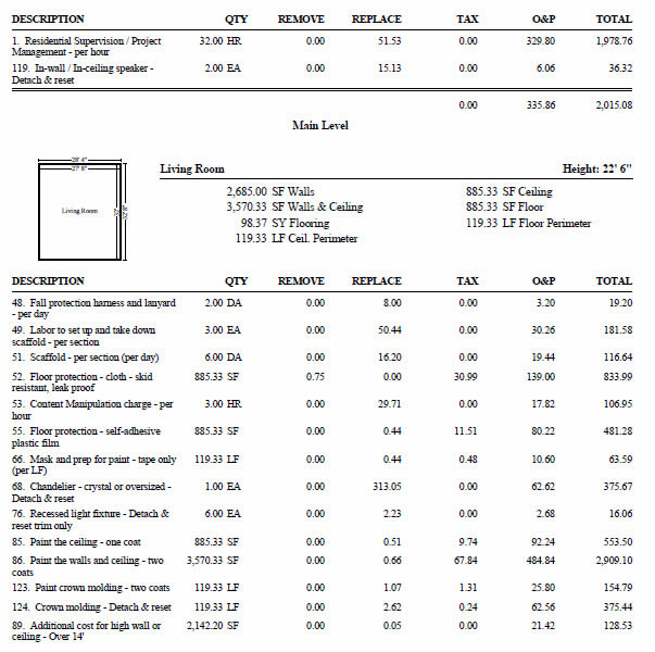 Xactimate estimates remediation mitigation restoration by Wilsondrnd ...