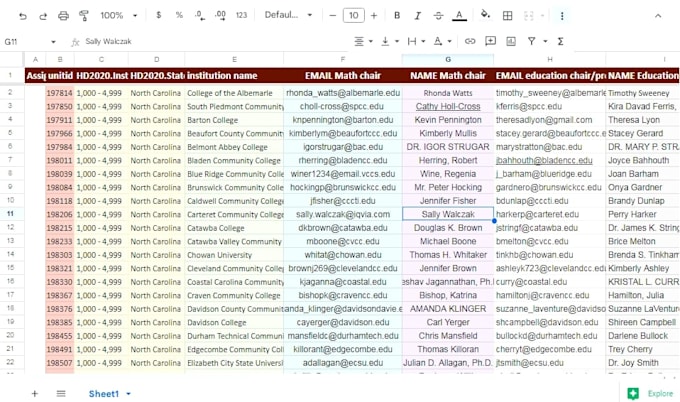 Do data entry, copy paste, web research, scrape, typing work, excel data entry by Ms_unique_tech ...