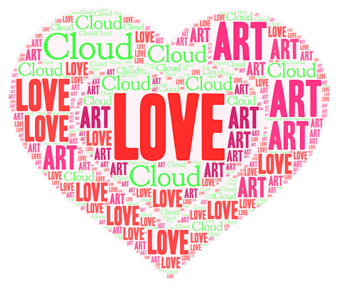Create an word cloud art for you by Aliyasir2359 | Fiverr