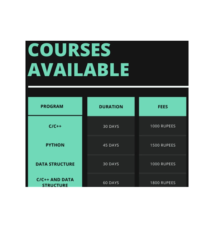 Teach You C Cpp Python And Data Structure By Ashjakhan Fiverr 