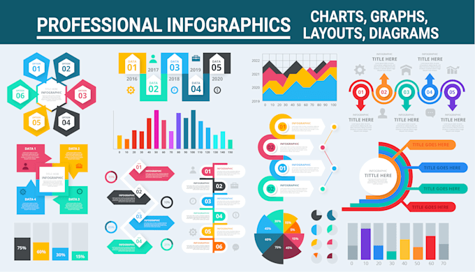 Design professional infographic charts, graphs diagrams tables by ...