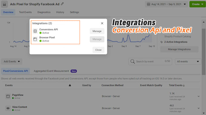 Setup facebook pixel conversion api with gtm server side tracking, ios ...