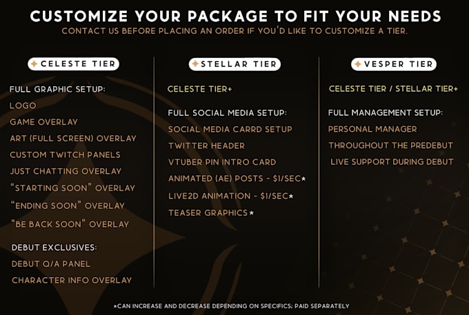 Help you manage your vtuber debut by Fikocomms | Fiverr