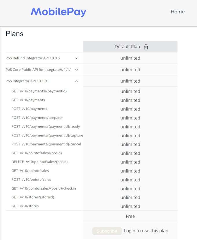 Integrate mobilepay dk payment solution by Attahameed | Fiverr