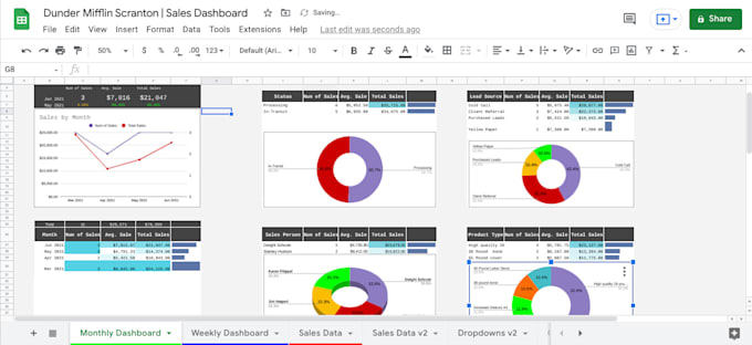Do microsoft excel formula, googlesheet macro, vba and chart by Zee_shan5 | Fiverr