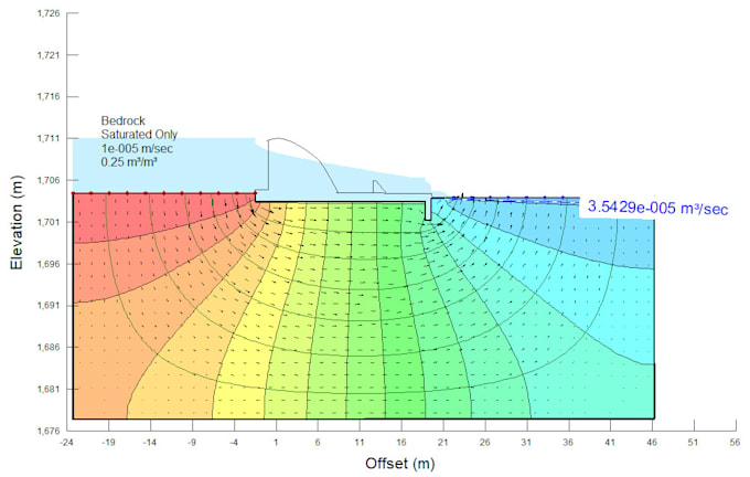Solve any geotechnical engineering problem by Thilina11 | Fiverr