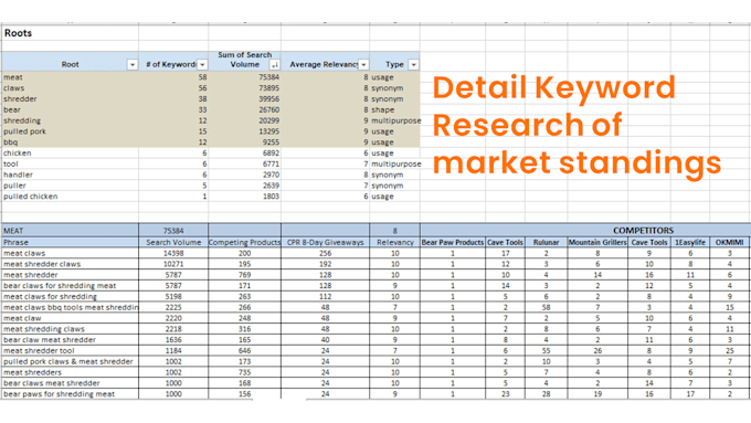 Asds asfdasfsa asdfaw asdfsa by M_daniyal01 | Fiverr