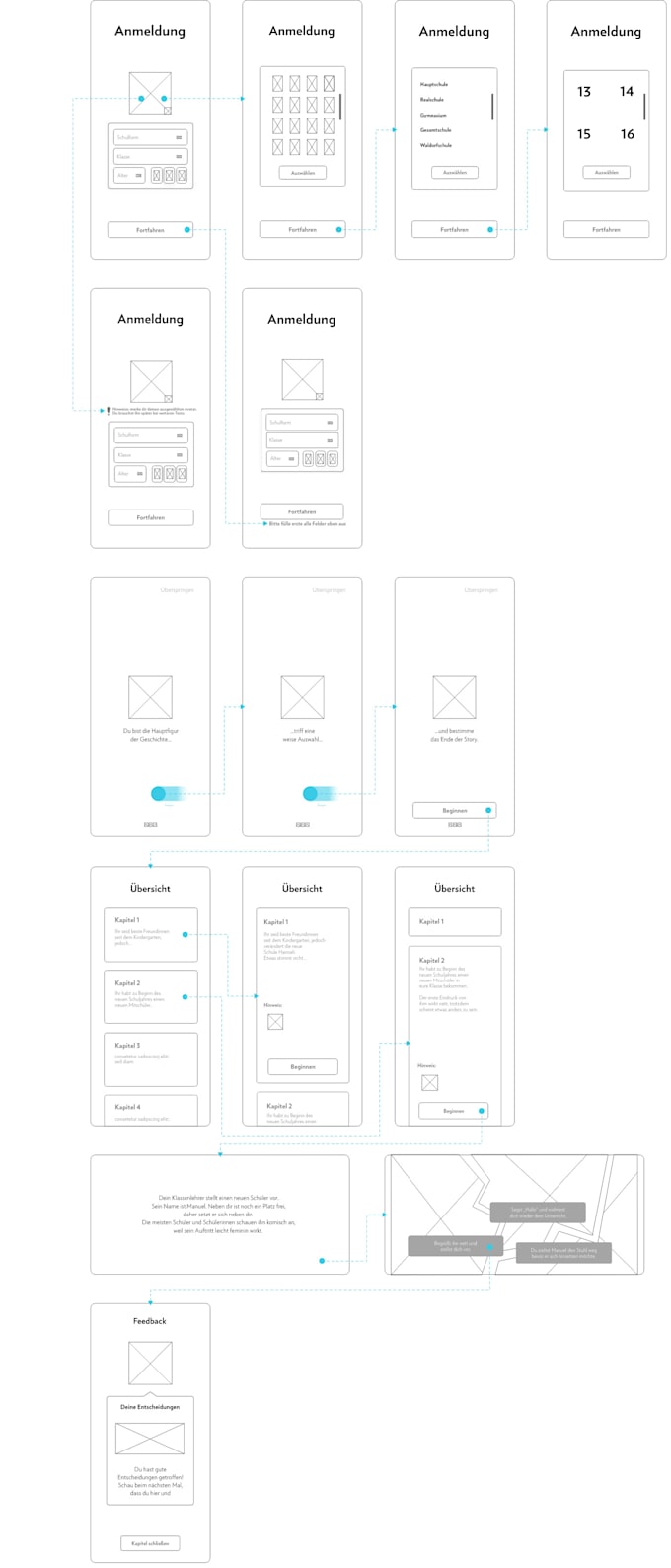 Design stunning and user friendly products and concepts by Anne10644 ...