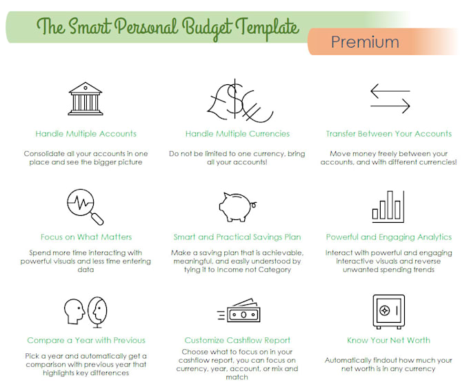 Design smart professional excel templates for your business by Bodespro ...