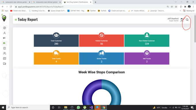 Code In Aspnet Mvc Csharp Or Vb Jquery Javascript By Saadzahid588 Fiverr