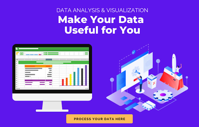 Do data analysis and visualization using python by Mahrozkhalid | Fiverr