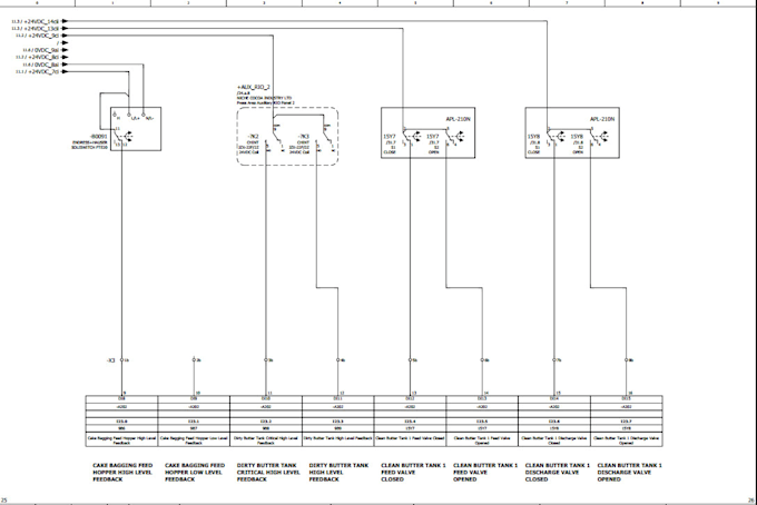 Design and draw electrical schematic drawings using eplan,wscad,autocad ...