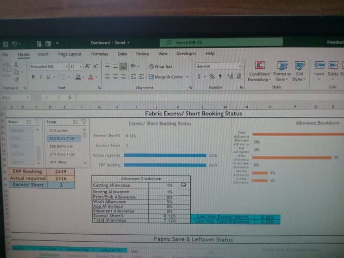 Do ms excel expert, excel formula, dashboard, graphs by Kharshedalam ... Do ms excel expert, excel formula, dashboard, graphs by Kharshedalam ...