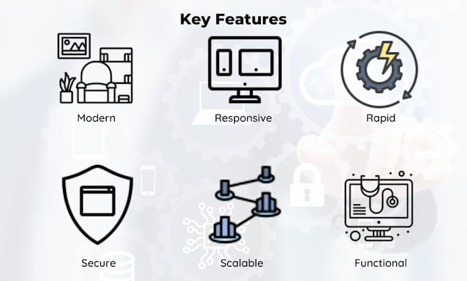 Build An Amazing Web App Using Django And Reactjs By Sabertoothtech Fiverr