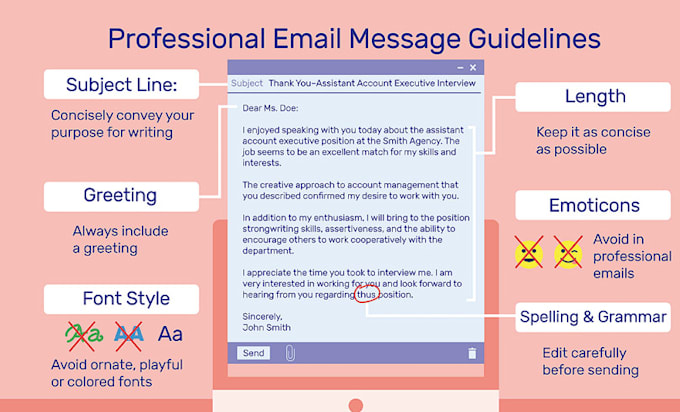 Do and how to create professional email for business by Zaibyousfzai ...