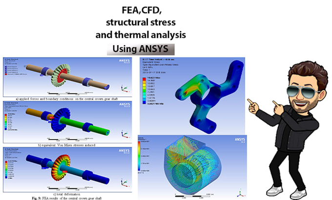 Do fea,cfd,structural stress and thermal analysis using ansys by Engr ...