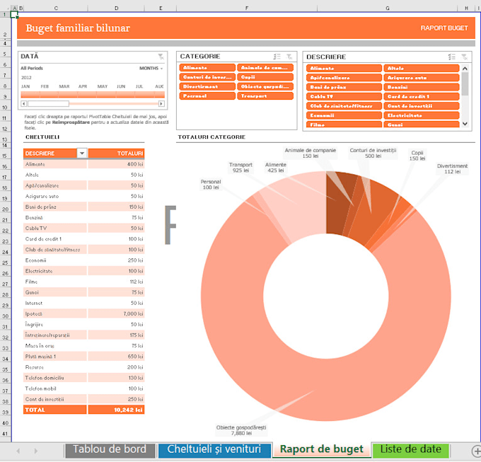Do excel data entry, copy paste and excel charts and formulas by Oanavoiculet | Fiverr