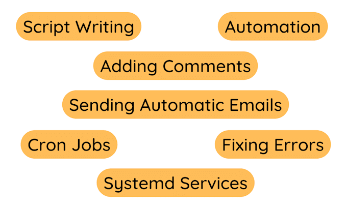 Fix, debug python, bash and shell scripts by Linux_prof | Fiverr
