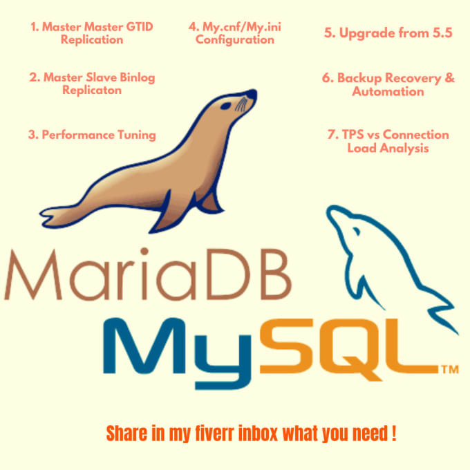 Recover Optimize Upgrade Migrate Replicate Mysql Mariadb By Lillafund Fiverr