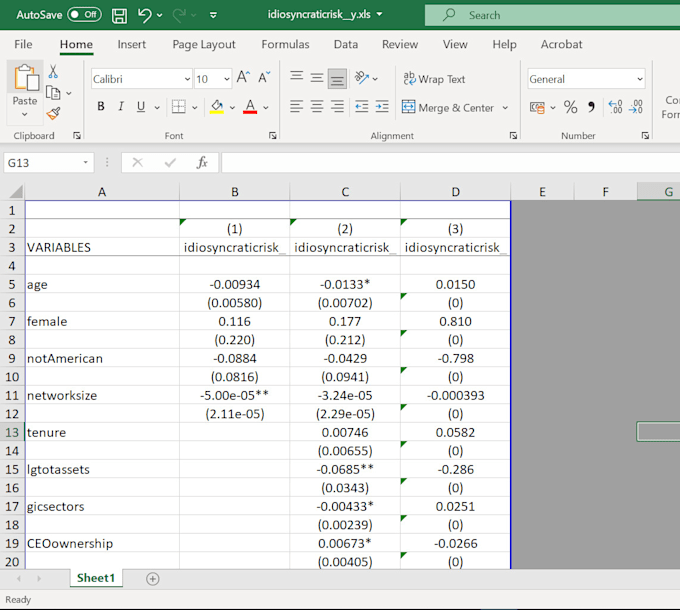 Do Regression Discontinuity Design In Stata By Annabelle Lynn Fiverr