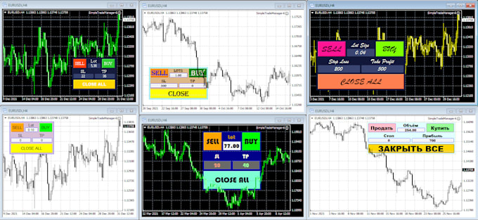 Propose simple customizable trade panel for metatrader by Mikhailkrg ...