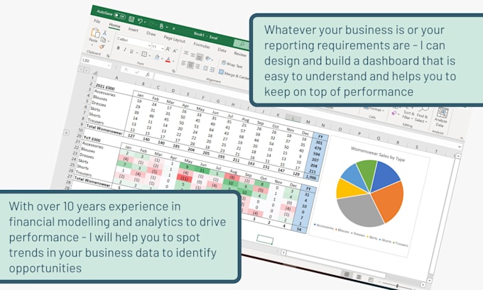 Build excel reports and dashboards from raw data by Samberry519 | Fiverr