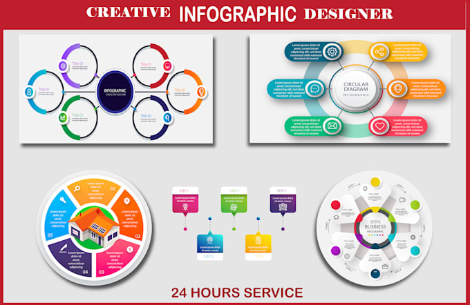 Design flow chart, poster, business, social media infographic design by ...