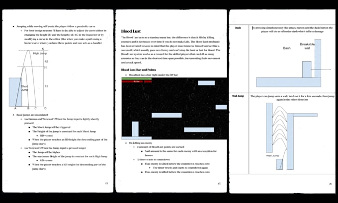 Turn your idea into a gdd by Lehandesigns | Fiverr