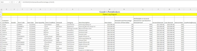 Develop excel and microsoft access databases by Odanekgrant | Fiverr