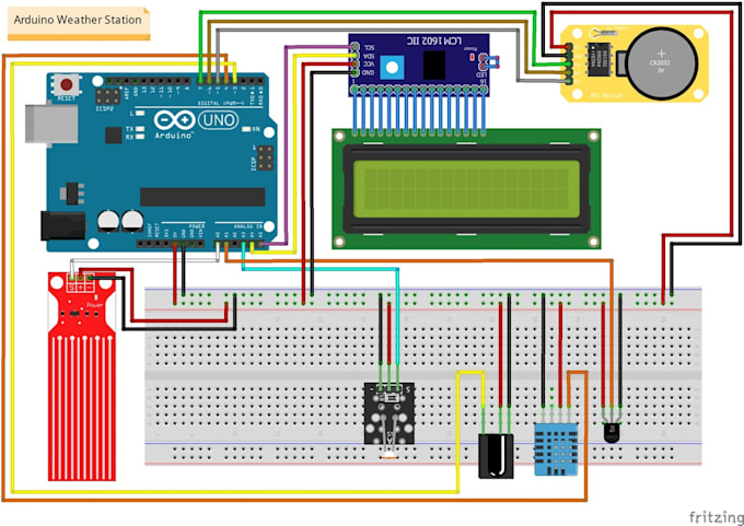 Program Arduino Esp8266 Wifi Raspberry Pi Or Stm32 By Yassineflag Fiverr 2294