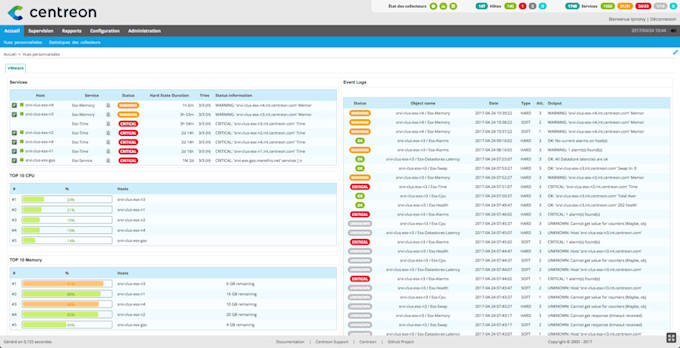 Monitor your infrastructure using centreon monitoring server by M_lazar ...